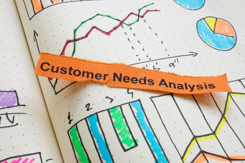 Customer Needs Analysis Graphs. Market Research. Stock Photo - Image of ...