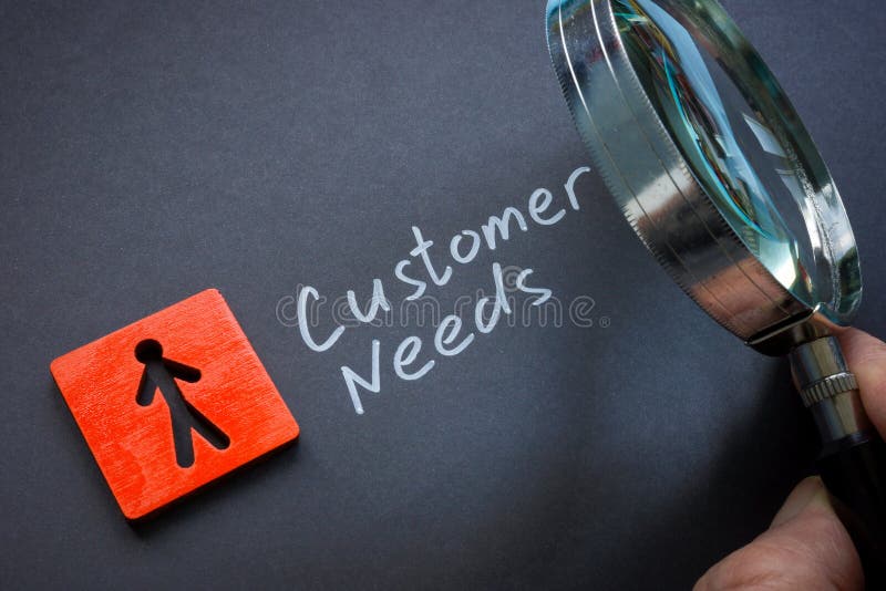 Customer Needs Concept. a Figurine and a Hand Holding a Magnifying ...