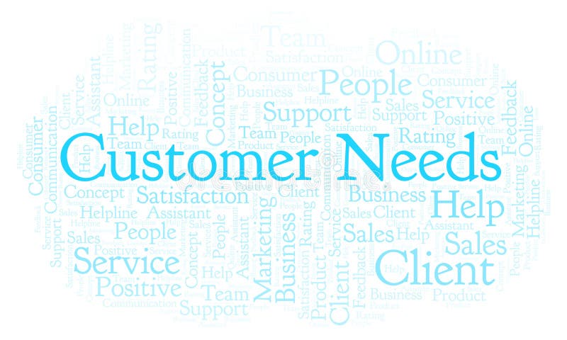 Customer Needs word cloud. stock illustration. Illustration of rating ...