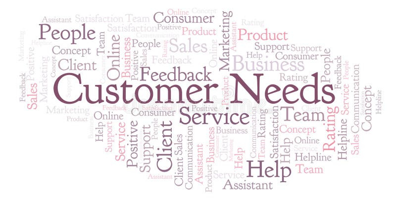 Customer Needs Stock Illustrations – 4,132 Customer Needs Stock ...