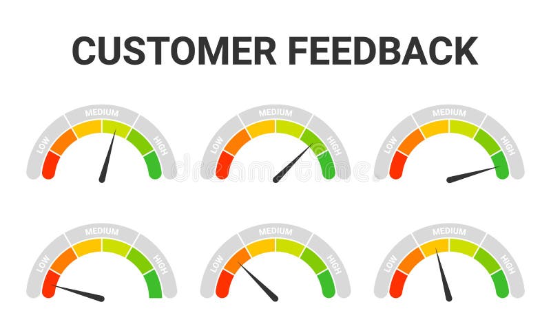 Customer Rating Satisfaction. Feedback or Client Survey Rate Concept ...