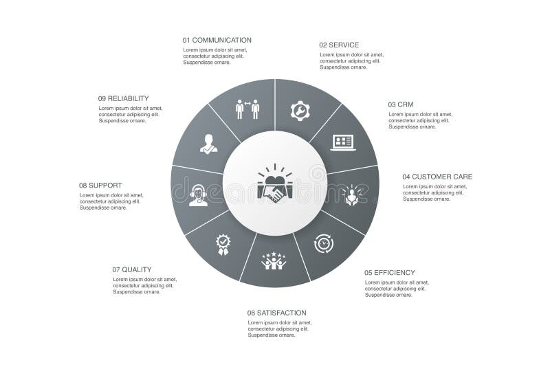 Customer Relationship Infographic 10 Stock Vector - Illustration of ...