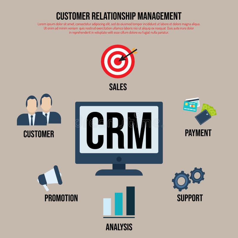 Customer Relationship Management CRM Concept Stock Vector ... Customer Relationship Management CRM Concept Stock Vector ...