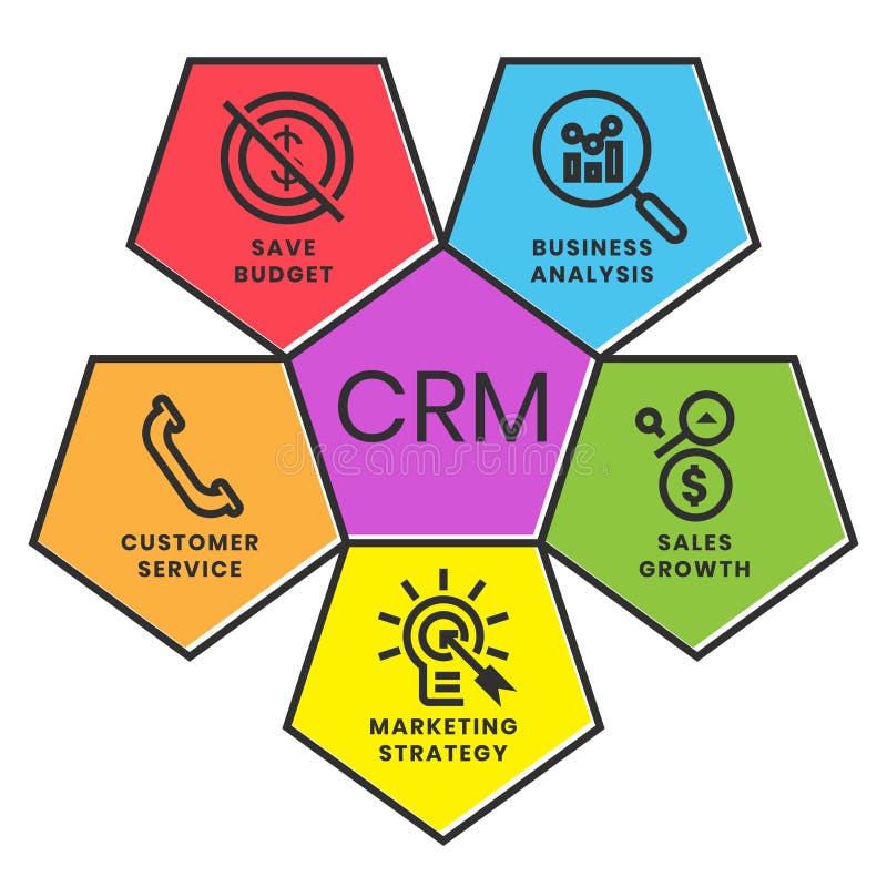 Customer Relationship Management CRM Flat Vector Color Icon for Apps or ...