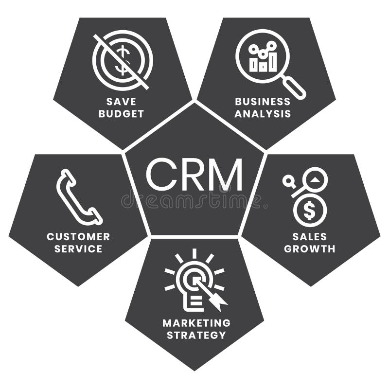 Customer Relationship Management CRM Flat Vector Icon for Apps or ...