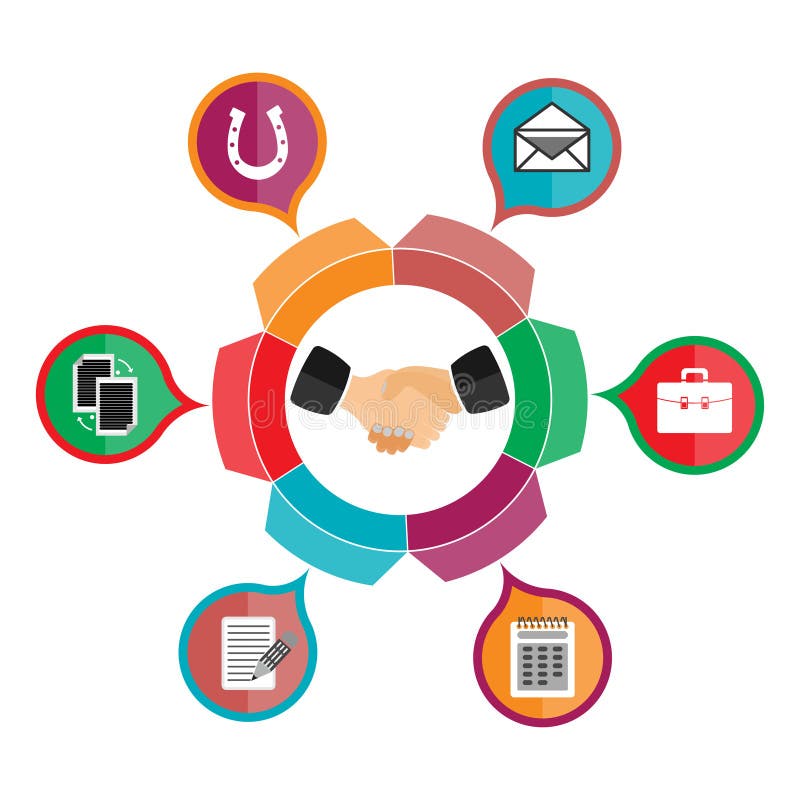 Customer Relationship Management, Partnership, Hanging Stock ...