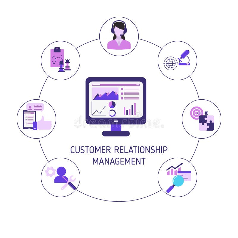 Customer Relationship Management Vector Concept Stock Vector ...