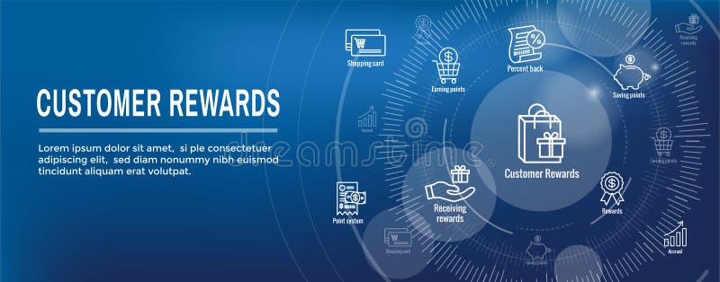 Customer Rewards Icon Set and Web Header Banner Design Stock Vector ...