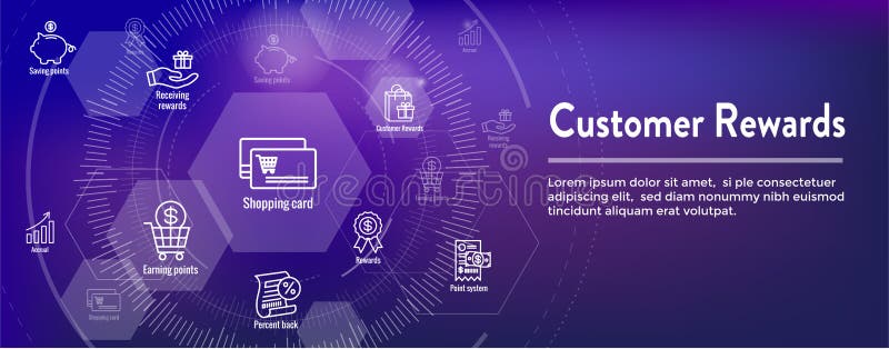Customer Rewards Icon Set and Web Header Banner Design Stock Vector ...
