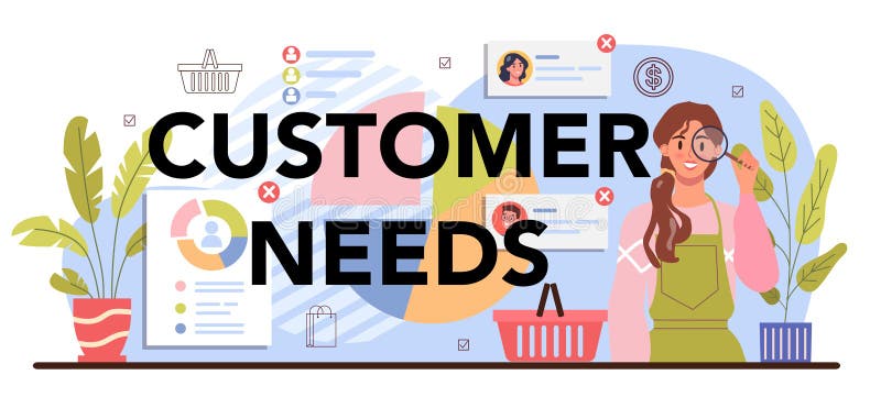 Customer S Needs Typographic Header. Commercial Activities Process ...