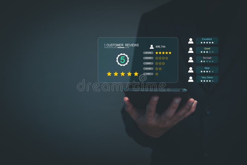 Customer Satisfaction Business Owners View Customer Satisfaction