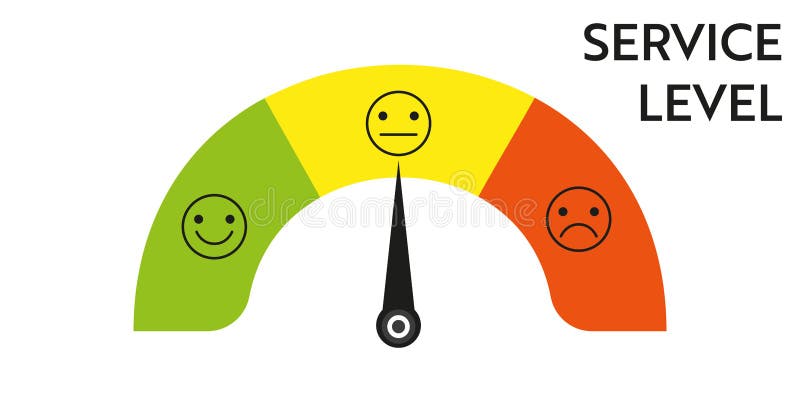 Customer Satisfaction Chart Meter. Stock Vector - Illustration of ...