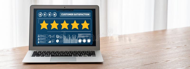 Customer Satisfaction and Evaluation Analysis on Modish Software ...