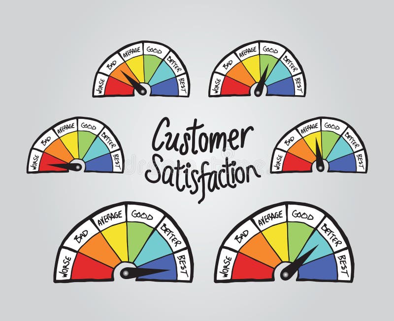 Customer Satisfaction Illustrations Stock Vector - Illustration of ...