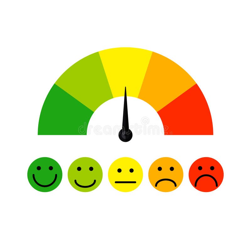 Customer Satisfaction Meter with Different Emotion Stock Vector ...