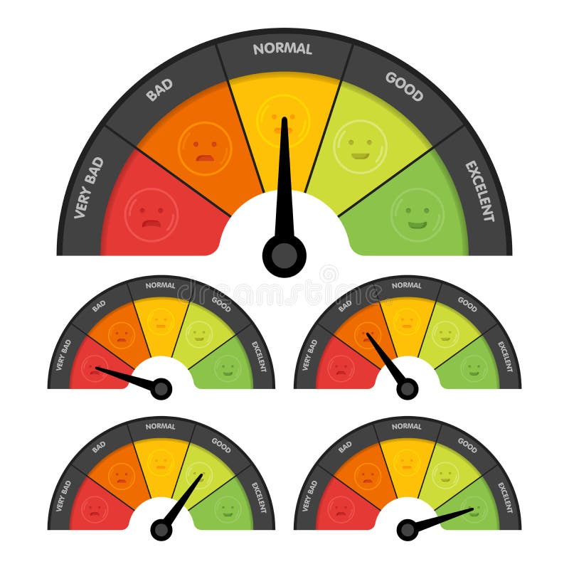 Customer Satisfaction Meter with Different Emotions. Vector Stock ... Customer Satisfaction Meter with Different Emotions. Vector Stock ...