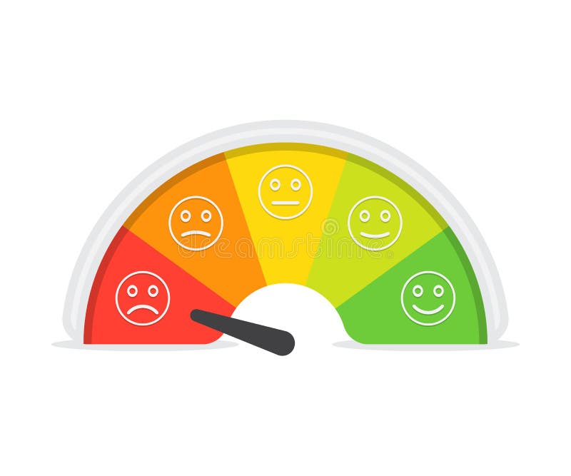Customer Satisfaction Meter with Different Emotions. Vector ... Customer Satisfaction Meter with Different Emotions. Vector ...