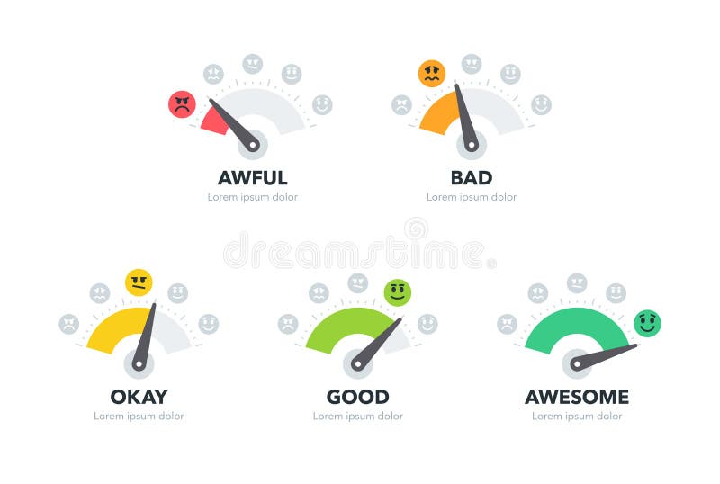 Customer Satisfaction Meter with Five Stages and Emoticons Stock Vector ...