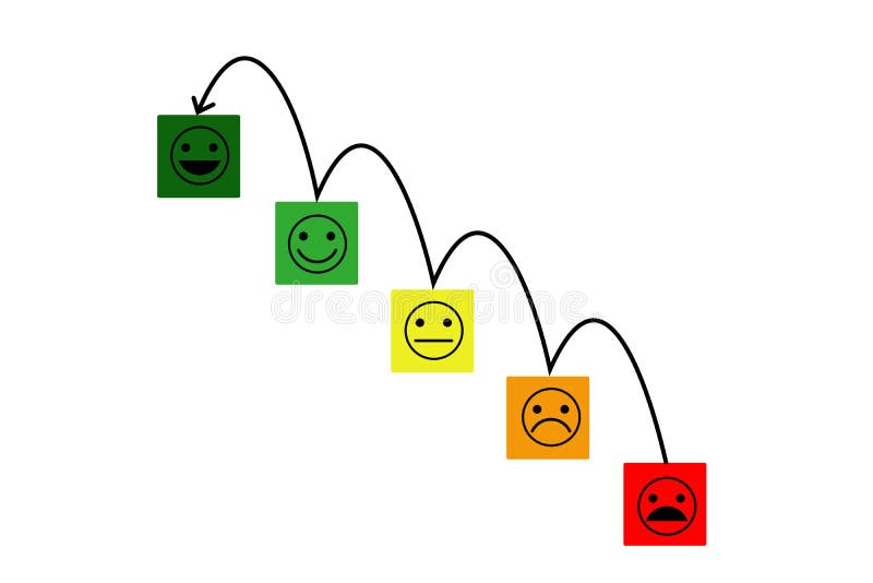 Customer Satisfaction Rate Improvement or Increase. Stock Illustration ...