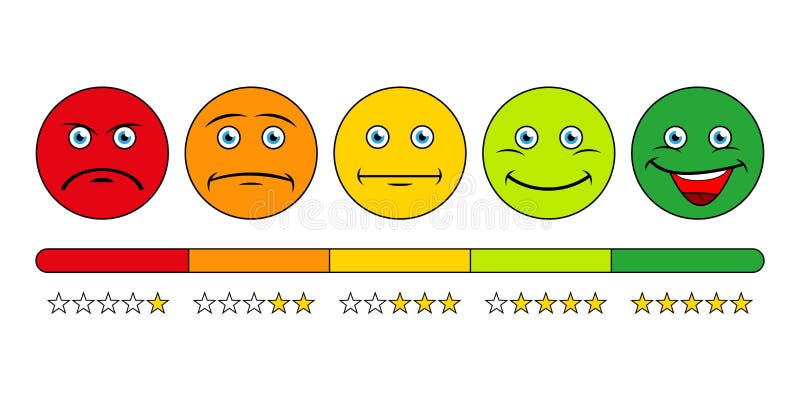Satisfaction Scale Faces