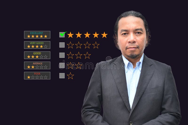 Customer Satisfaction Survey Concept, 5-star Satisfaction, Customer ...