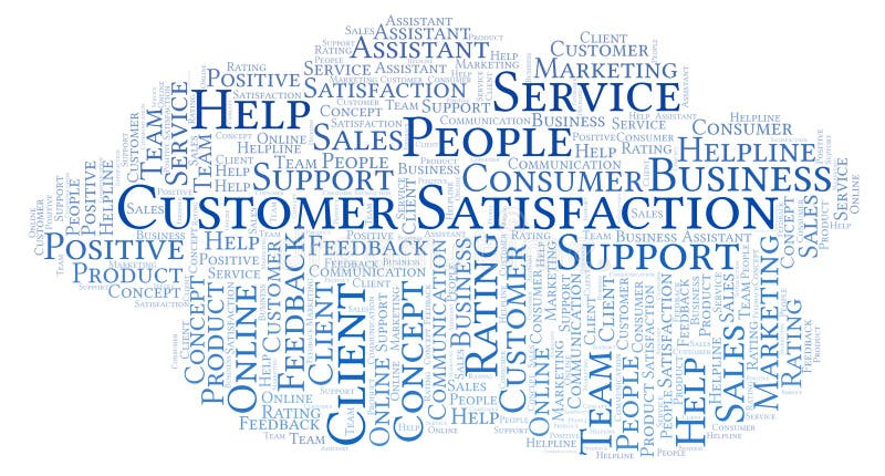 Customer Satisfaction Word Cloud. Stock Illustration - Illustration of ...