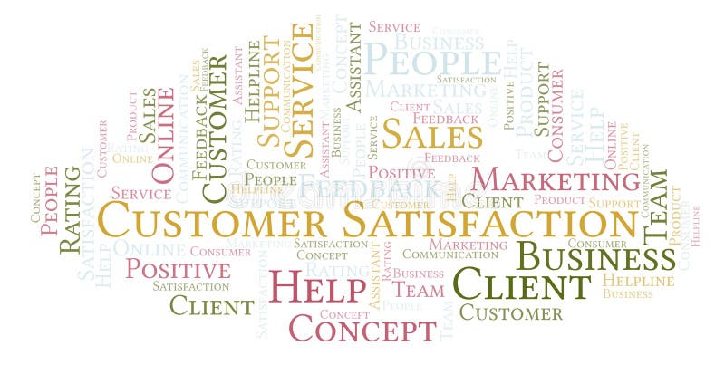 Customer Satisfaction Word Cloud. Stock Illustration - Illustration of ...