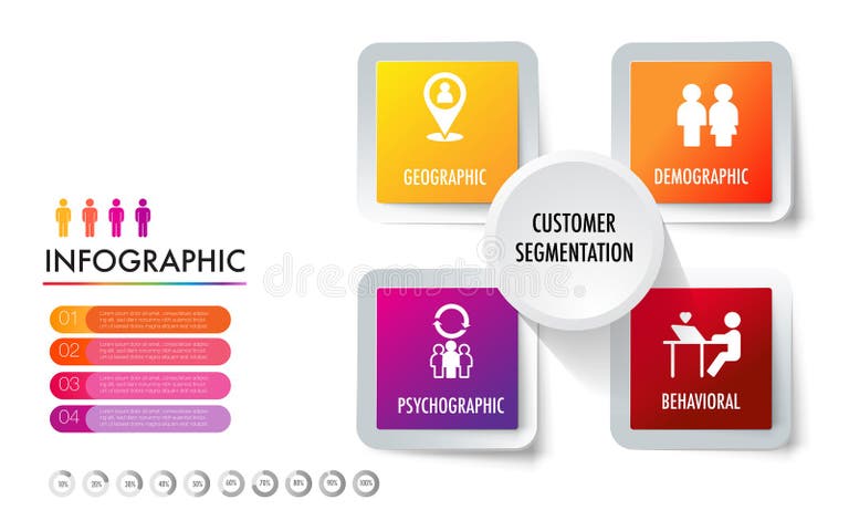 4 Customer Segmentation Infographic Template Stock Illustration - Illustration of process, chart ...