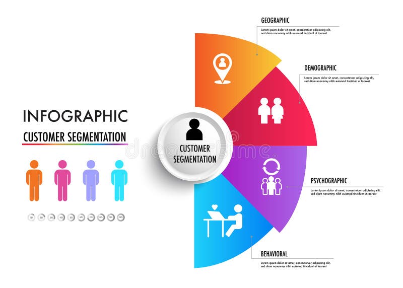 4 Customer Segmentation For Marketing Template Stock Illustration