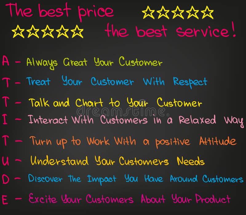 Customer Service Attitude stock vector. Illustration of support - 40365895