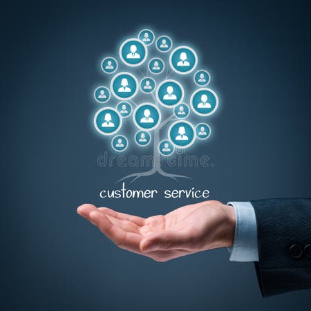 Customer service stock image. Image of scheme, care, management - 53784145