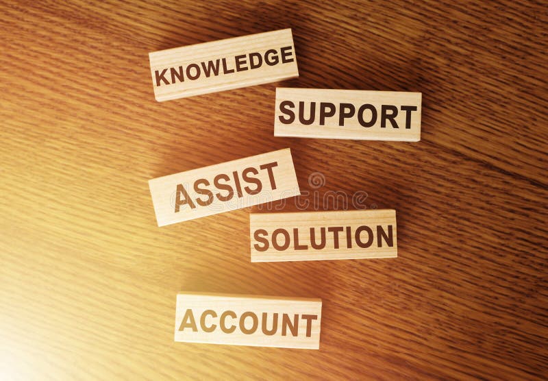 Customer Service Concept on Wooden Blocks: Knowledge - Support - Help ...