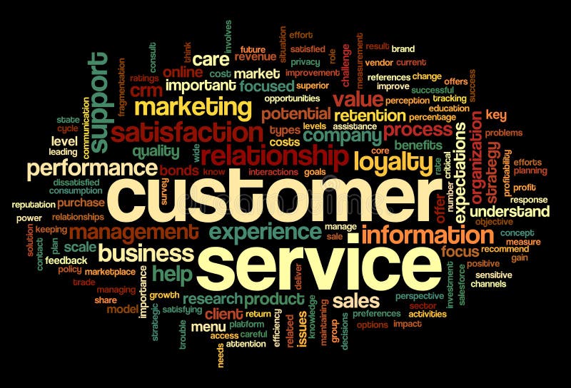 Customer Service Word Cloud Stock Illustration - Illustration of cloud ...