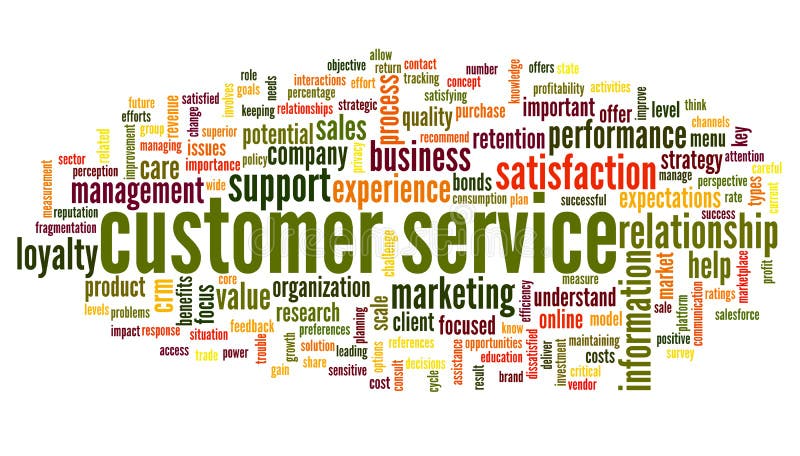 Customer Service Concept in Word Cloud Stock Illustration ...