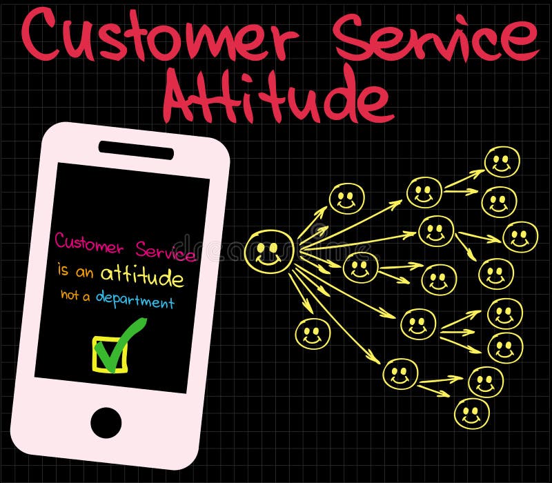 Customer Service Good Attitude Stock Vector - Illustration of support ...