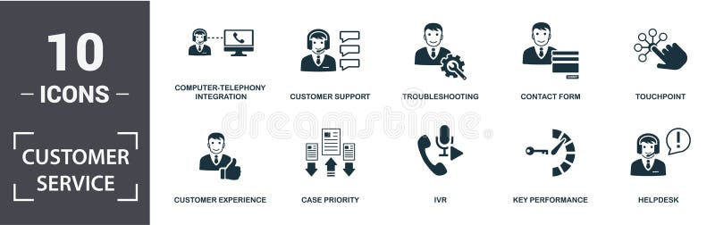 Customer Service Icon Set. Contain Filled Flat Computer-telephony ...