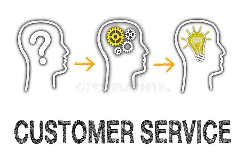 Customer Service Info Graphic Stock Image - Image of problem, graphic ...