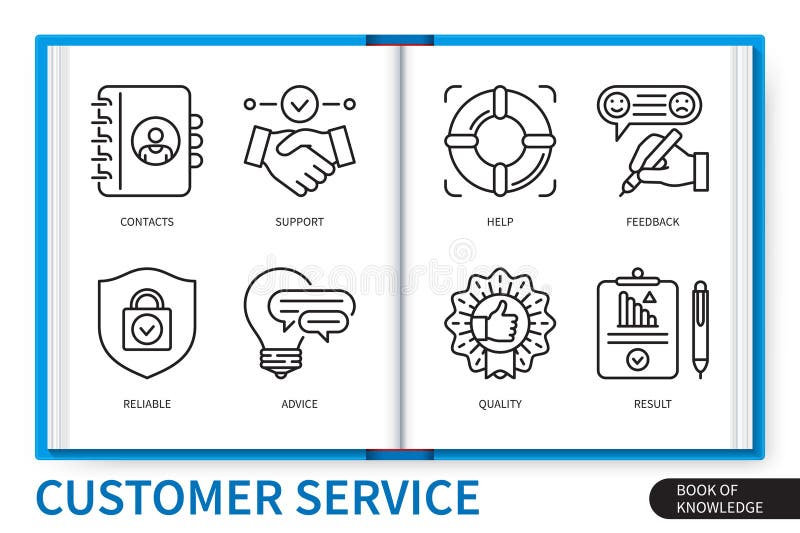 Assessment Infographics Linear Icons Collection Stock Illustration ...