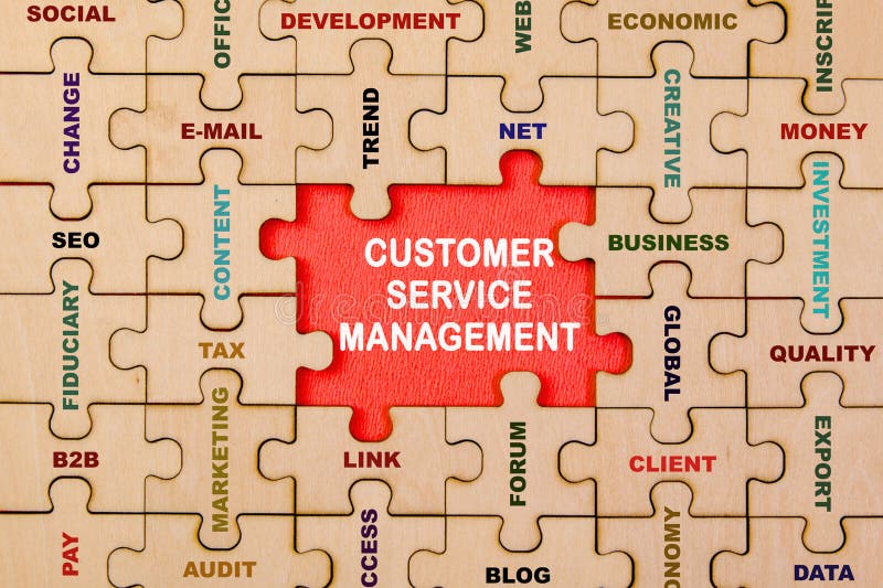 Customer Service Management Concept Words Customer Service Management ...