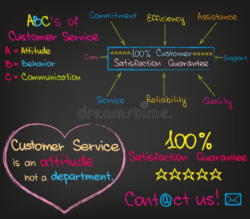 Customer Service Rating stock photo. Image of occupation - 3421158