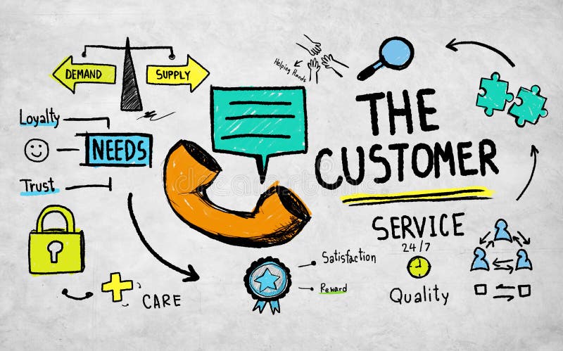 The Customer Service Target Market Support Assistance Concept Stock ...