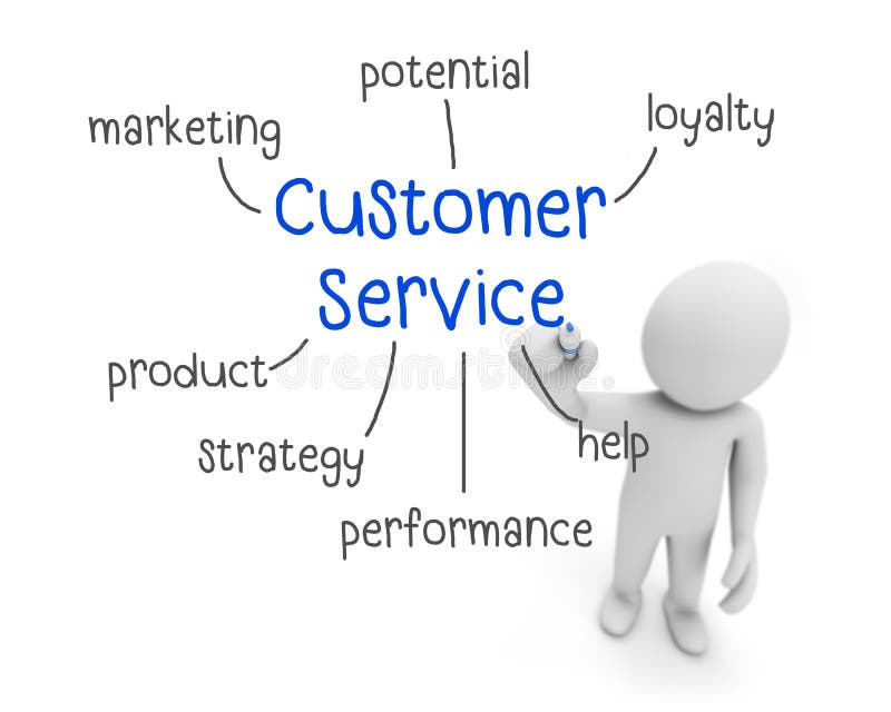Customer service stock illustration. Illustration of focused - 73605403
