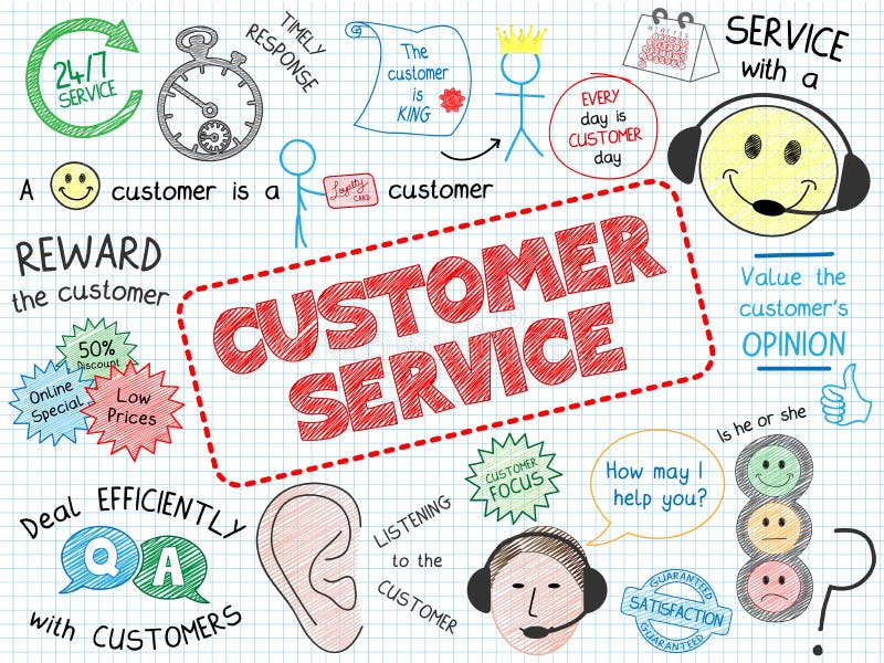 Customer Service Stock Illustrations – 354,008 Customer Service Stock ...