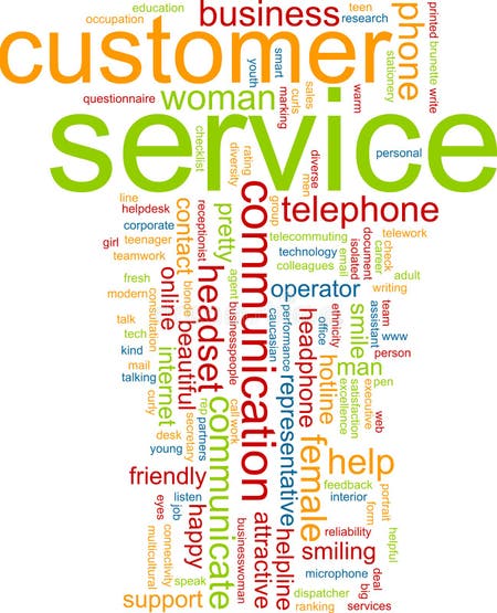 Customer Service Word Cloud Stock Illustration - Illustration of ...