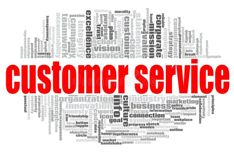 Customer Service Word Cloud Stock Illustration - Illustration of help ...