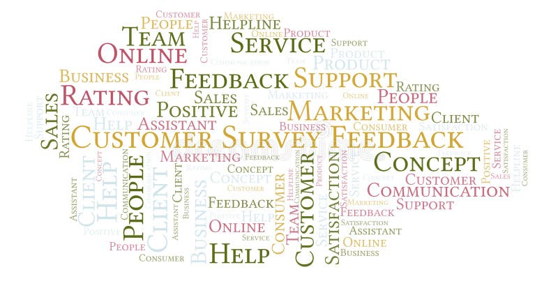 Customer Survey Feedback Word Cloud. Stock Illustration - Illustration ...