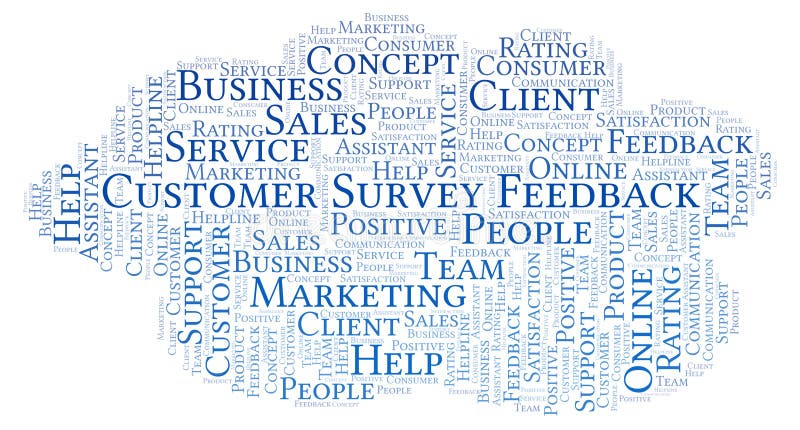Customer Survey Feedback Word Cloud. Stock Illustration - Illustration ...
