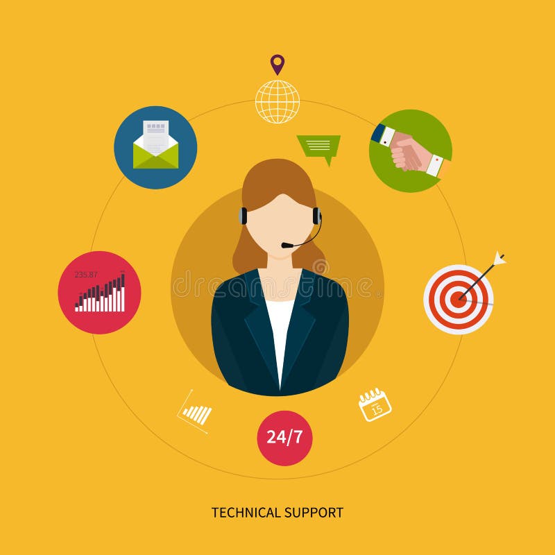Support Service Operator. the Concept of Online Customer Support Stock ...