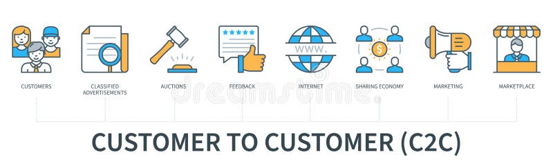 Customer To Customer Concept Vector Infographics Stock Illustration ...