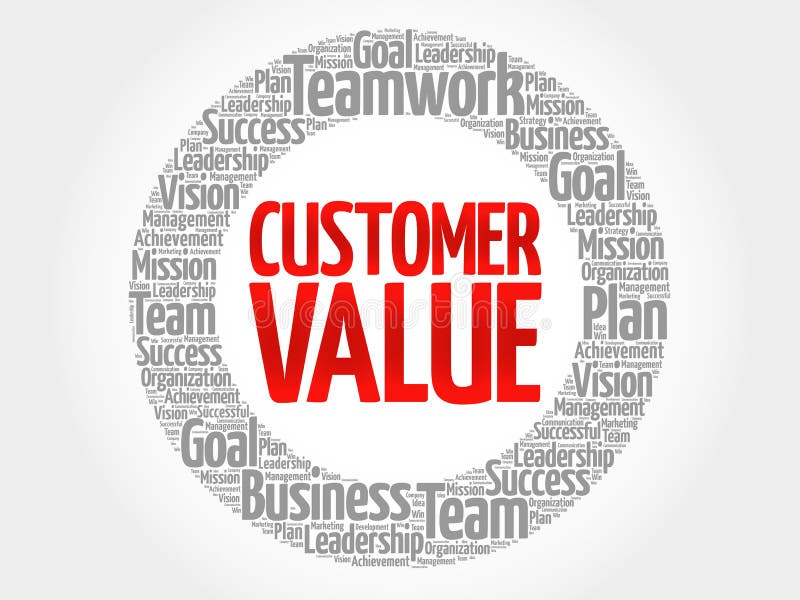 Customer Value Circle Word Cloud Stock Illustration - Illustration of ...